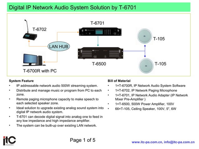 Digital ip network audio system brochure | PPT | Digital Audio | Computer Software and Applications