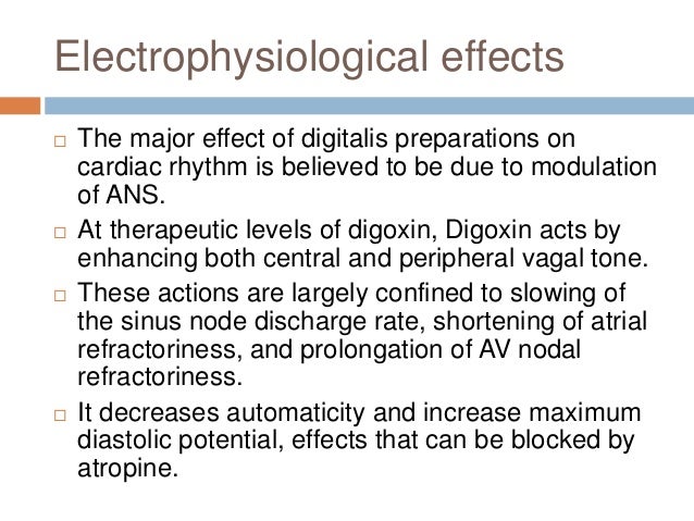 Digoxin and its Toxicity