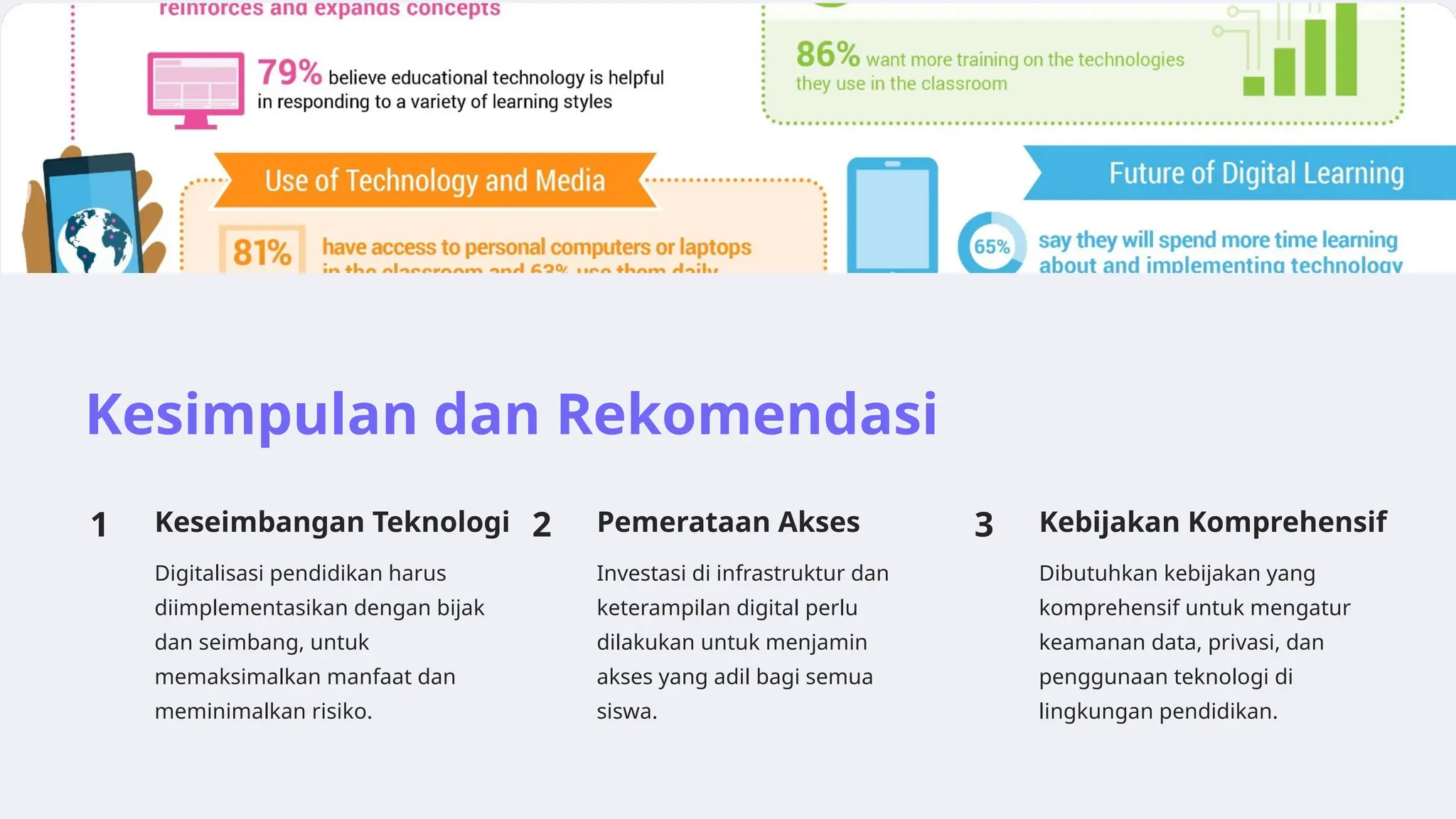 Pentingnya Digitalisasi-dalam-Pendidikan.pptx