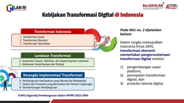Digitalisasi Administrasi & Kapasitas Desa | PDF