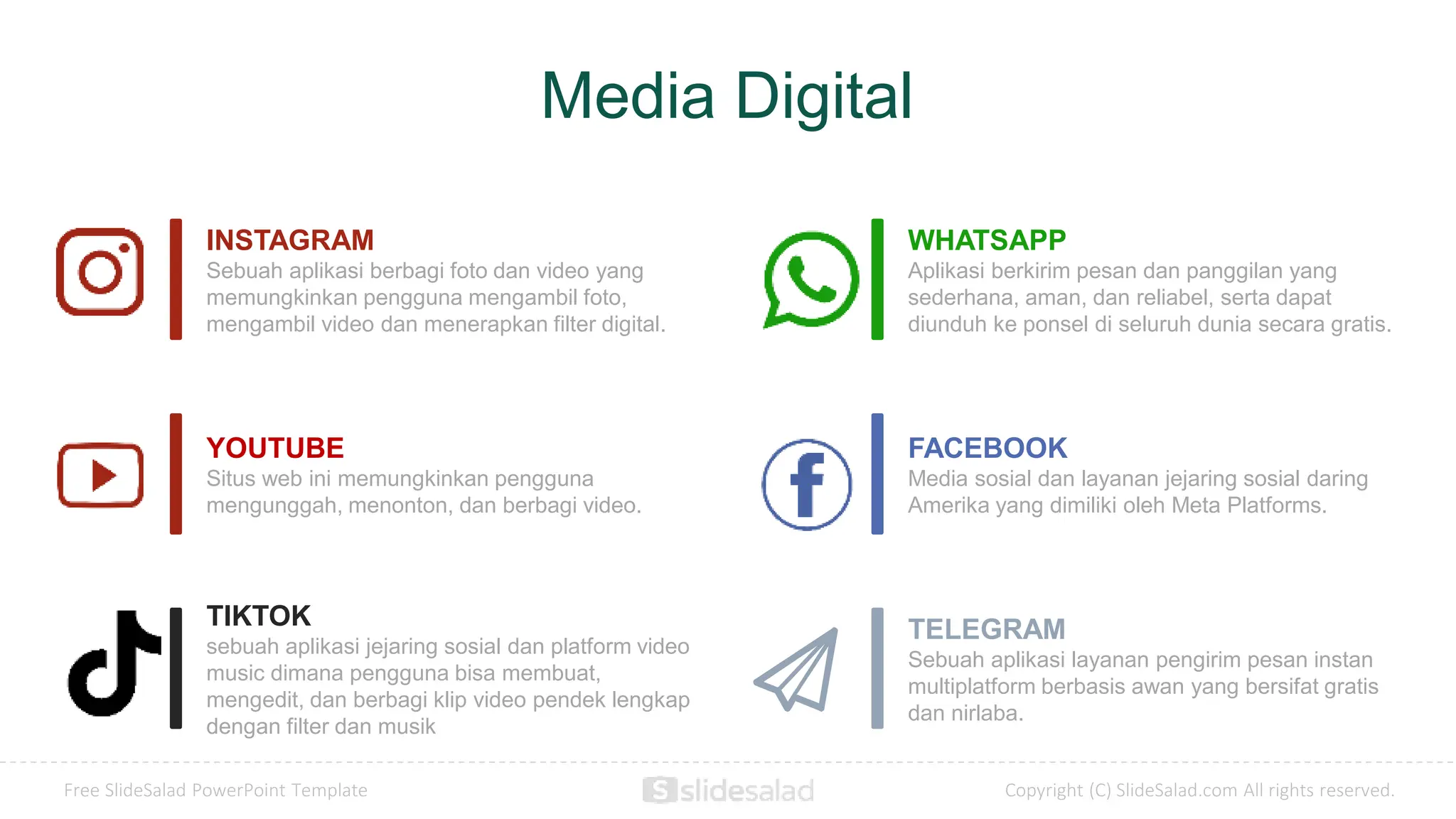 Digitalisasi Dakwah di Era Modern dan Kekinian | PPTX