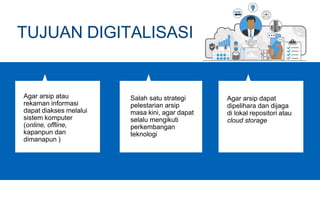 Digitalisasi Kearsipan.pptx