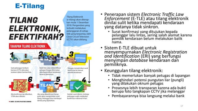 Digitalisasi penanggulangan ODOL (Over Dimension Over Load) | PDF