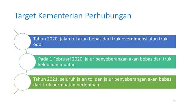 Digitalisasi penanggulangan ODOL (Over Dimension Over Load) | PDF