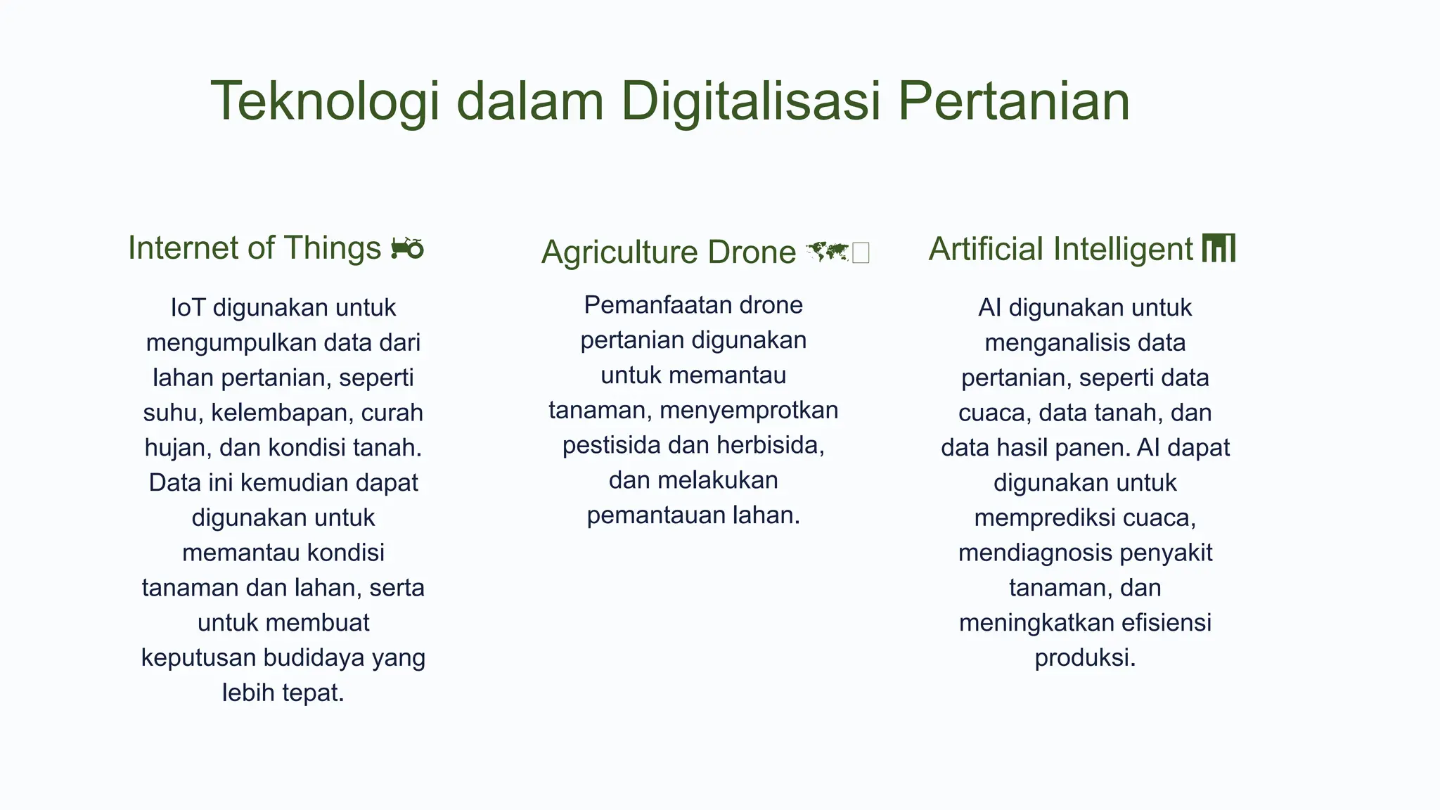 Digitalisasi Pertanian | PPTX