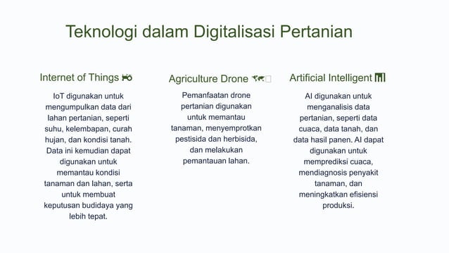 Digitalisasi Pertanian | PPTX