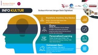 Digitalisasi Sekolah | PDF