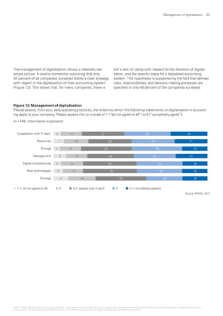 Digitalisation in accounting | PDF