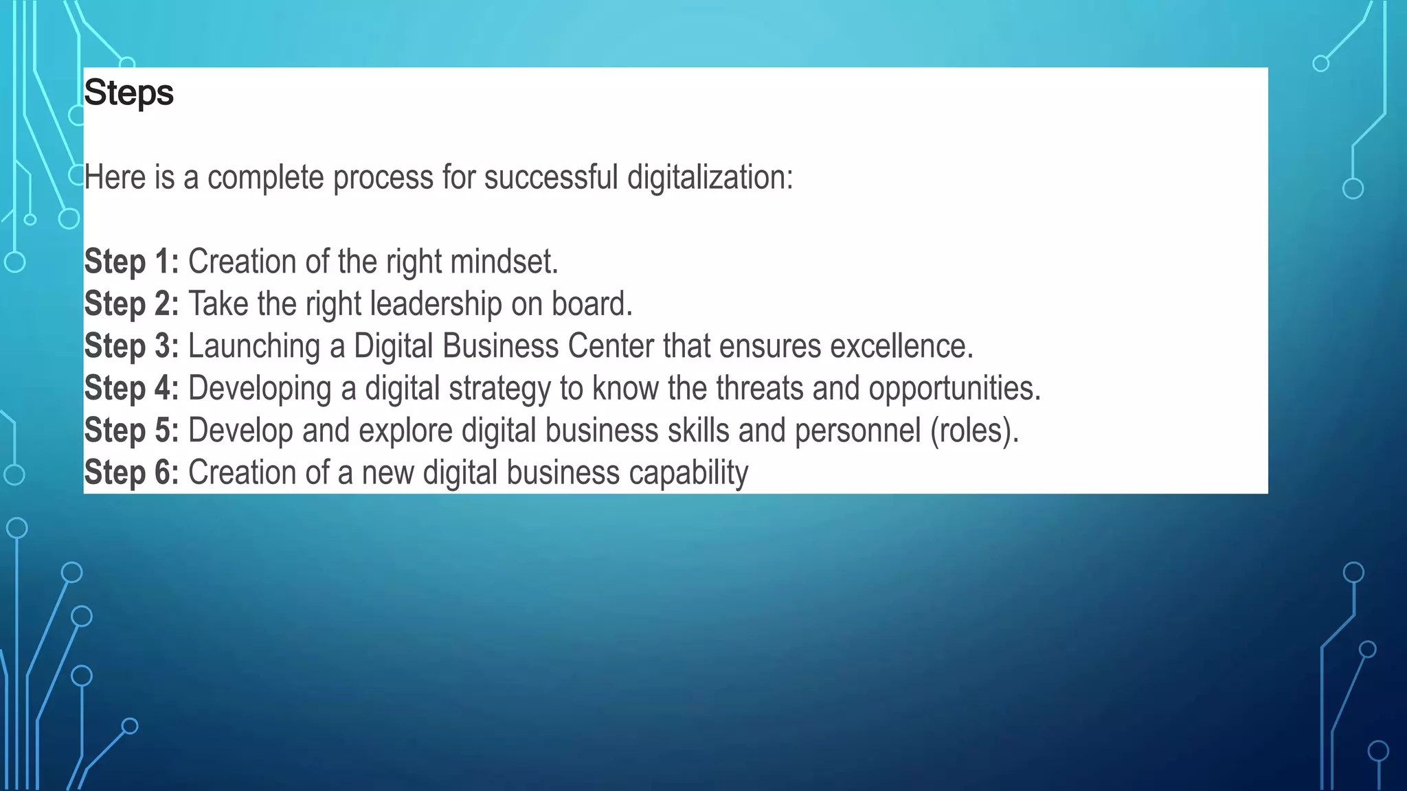 DIGITALISATION IN BUSINESS.pptx