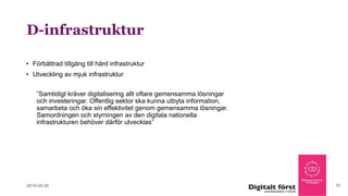 Digitaliseringsstrategin kort | PPT