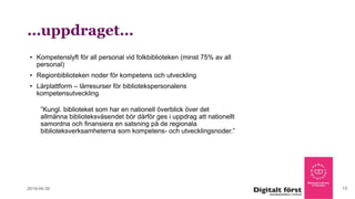 Digitaliseringsstrategin kort | PPT