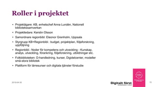 Digitaliseringsstrategin kort | PPT