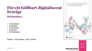 Digitaliseringsstrategin kort | PPT