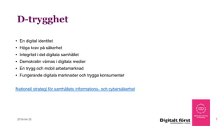 Digitaliseringsstrategin kort | PPT