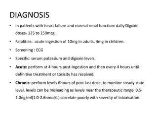 DIGITALIS GLYCOSIDE TOXICITY ED management | PPTX | Heart and ...