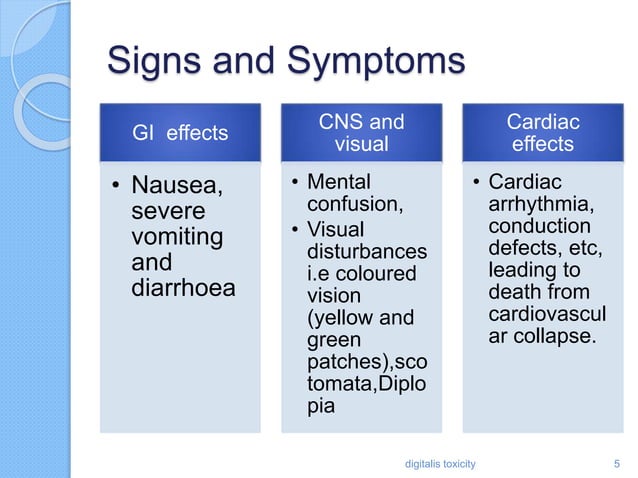 Digitalis Purpurea toxicity (cardiac poison) | PPTX | Heart and ...