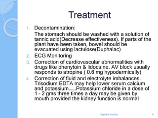 Digitalis Purpurea toxicity (cardiac poison) | PPTX