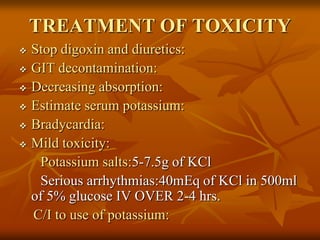 Digitalis toxicity vijay | PPT