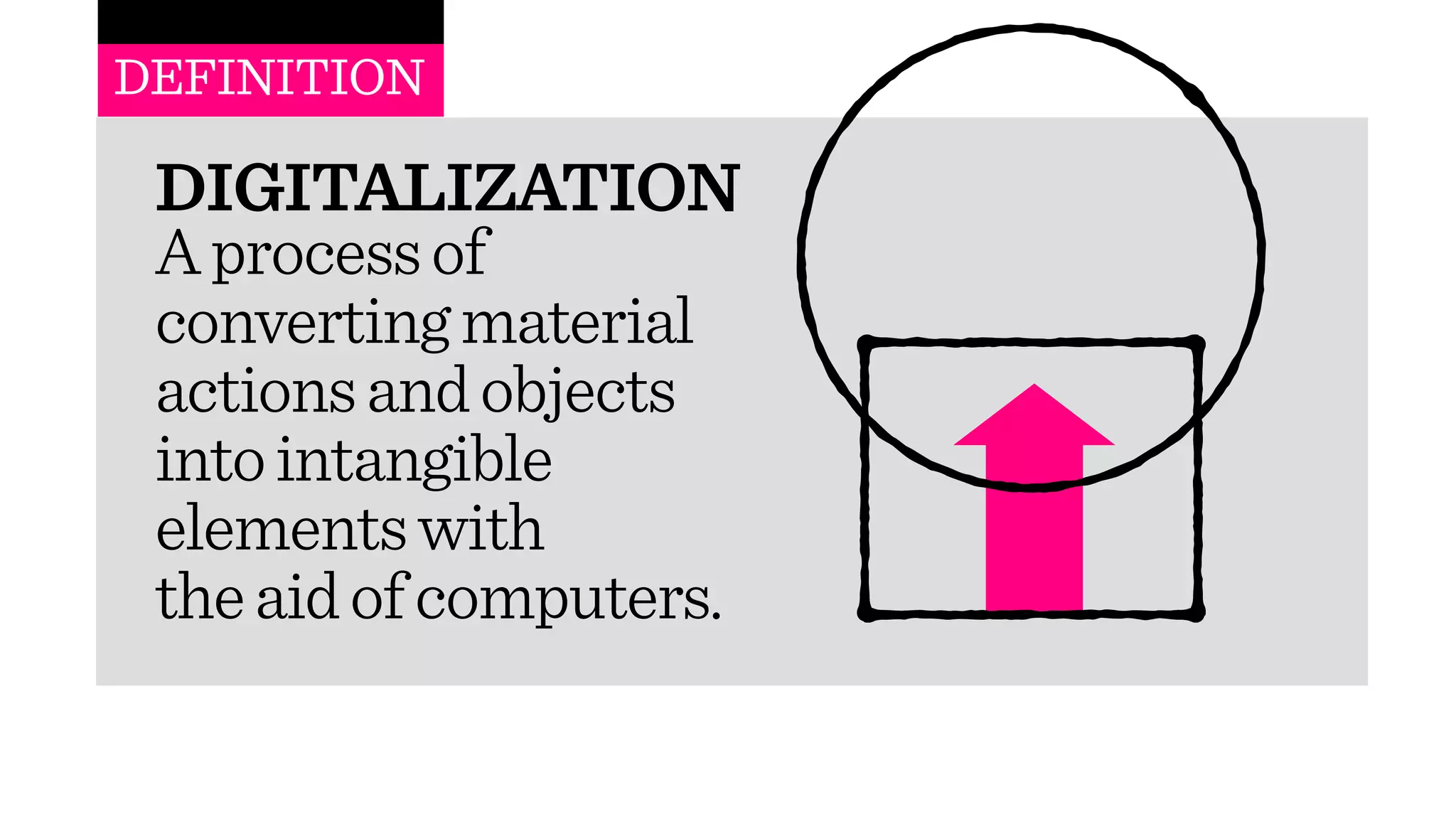 5 Step Guide to Digitalization | PDF