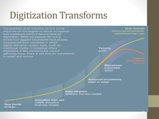 Digitalization | PPTX