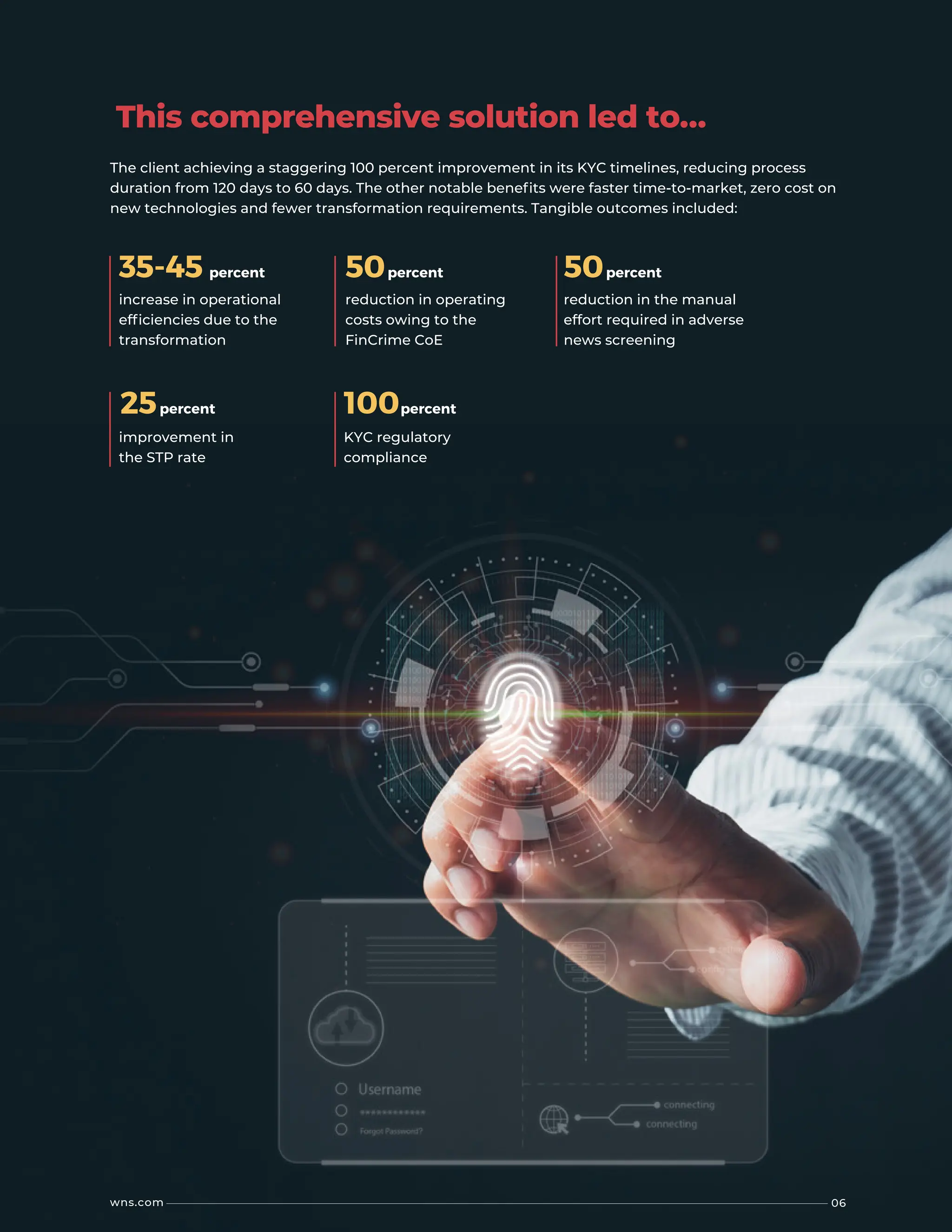 Digitizing Compliance to Accelerate Banking KYC | KYC Review Case Study 2024 | PDF