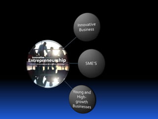 Digitalization and innovation | PPT