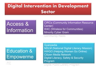 Digitalization & NGO Management | PPT