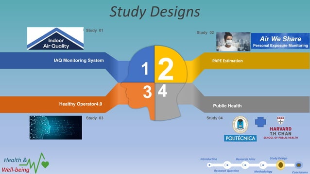 Digitalization Capacity for Knowledge Acquisition-Learning from Health ...
