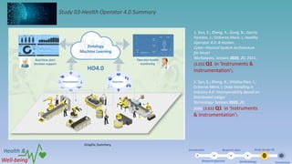 Digitalization Capacity for Knowledge Acquisition-Learning from Health ...