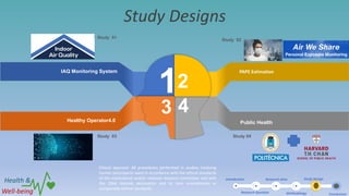 Digitalization Capacity for Knowledge Acquisition-Learning from Health ...