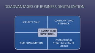 BUSINESS Digitalization | PPTX