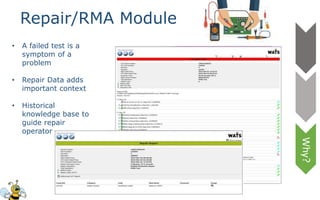 Digitalization in Electronics Manufacturing | PPTX | Computer Software ...