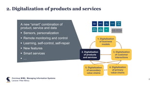 Digitalization in practice (Lecture slides) | PPT