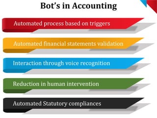Digitalization of accounting | PDF