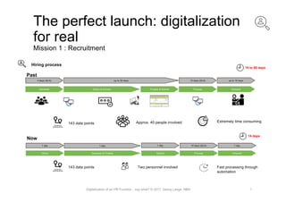 Digitalization of an HR Function by Georg Lange | PPT