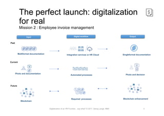 Digitalization of an HR Function by Georg Lange | PPT