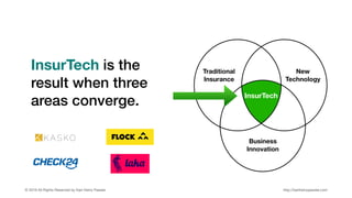 Digitalization vs InsurTech - by Karl Heinz Passler | PDF