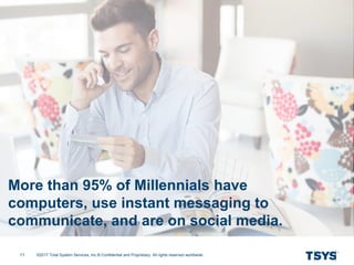 Digitalization, Payments and the Practice | TSYS | PPTX | Internet | Computing