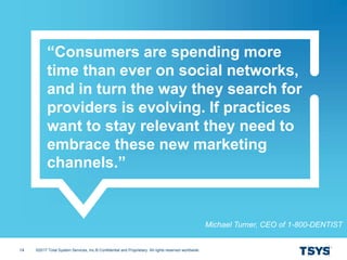 Digitalization, Payments and the Practice | TSYS | PPTX | Internet | Computing