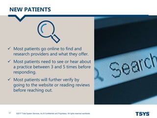 Digitalization, Payments and the Practice | TSYS | PPTX | Internet | Computing