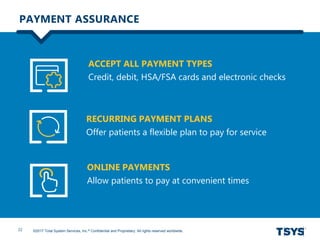 Digitalization, Payments and the Practice | TSYS | PPTX | Internet | Computing