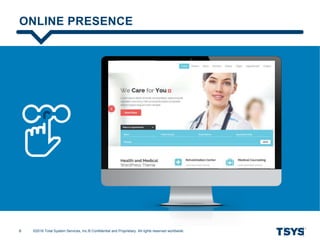 Digitalization, Payments and the Practice | TSYS | PPTX | Internet | Computing