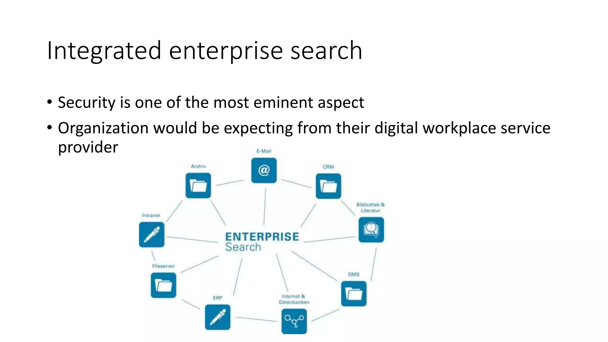 Digitalize in workplace.pptx