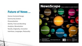 Digital Journalism - Principles and Practices | PPTX