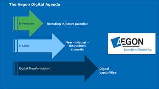 Digital journey of Aegon, Marketing & Insights Event (MIE) #MIE15 ...