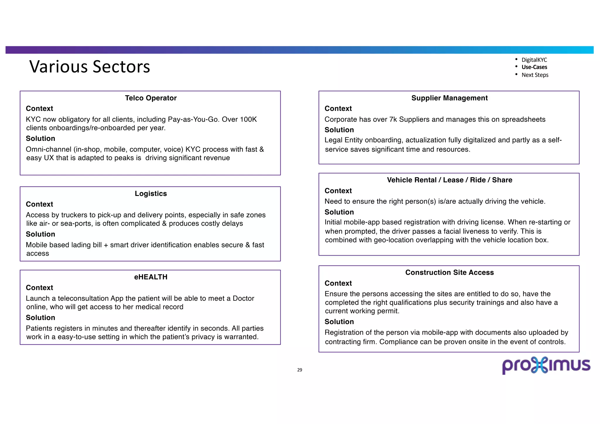 DigitalKYC_Modules.pdf
