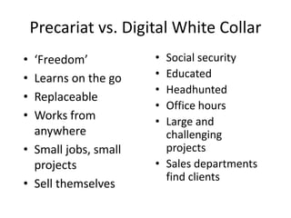 Digital Labor and the IT Labor Market in Belarus | PPT