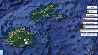 FRIEND Fiji - Going to Scale with Smart Investments in Community Food ...
