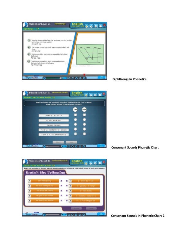 Digital Language Lab Software Phonetics Infographics.pdf