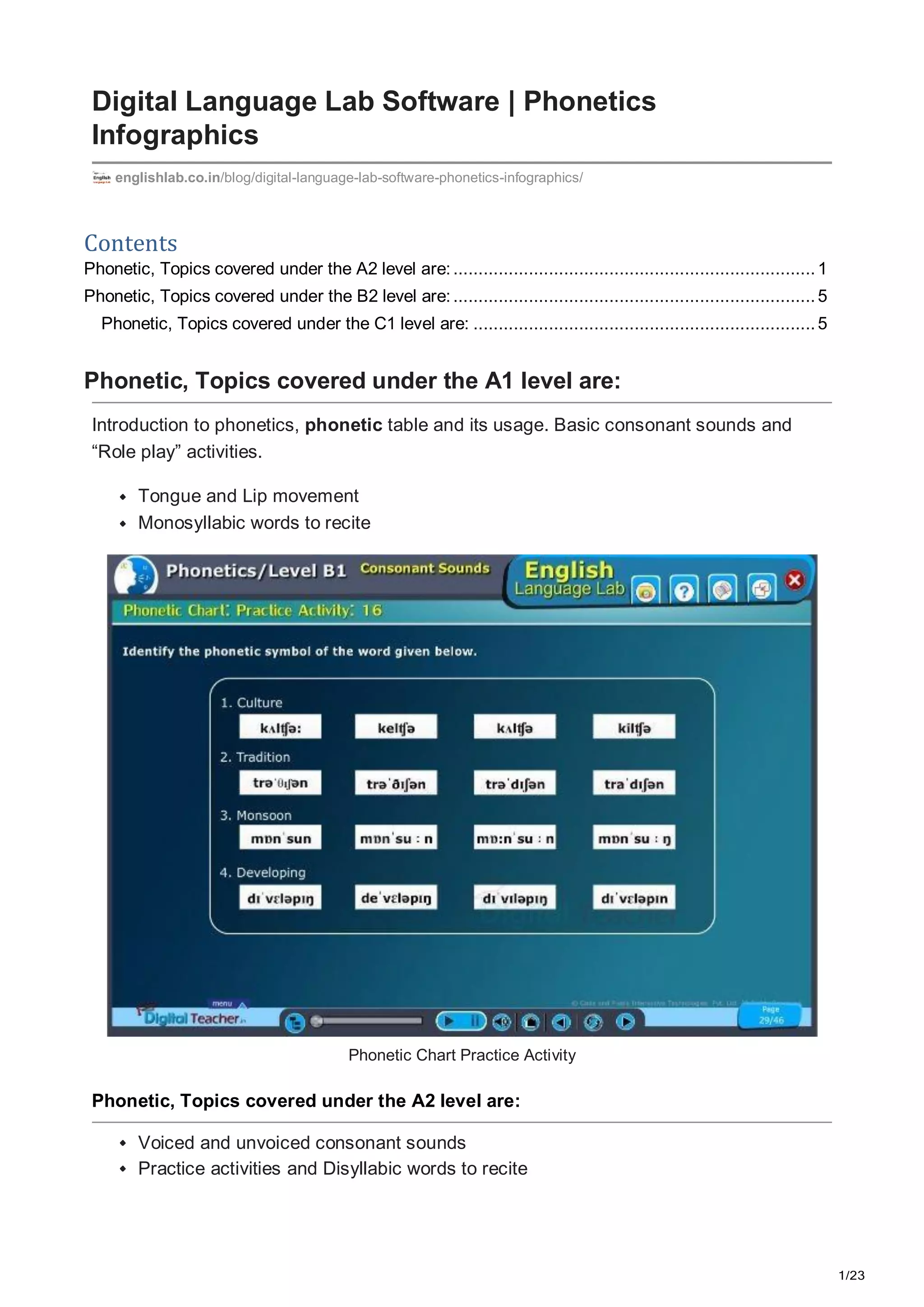 Digital Language Lab Software Phonetics Infographics.pdf